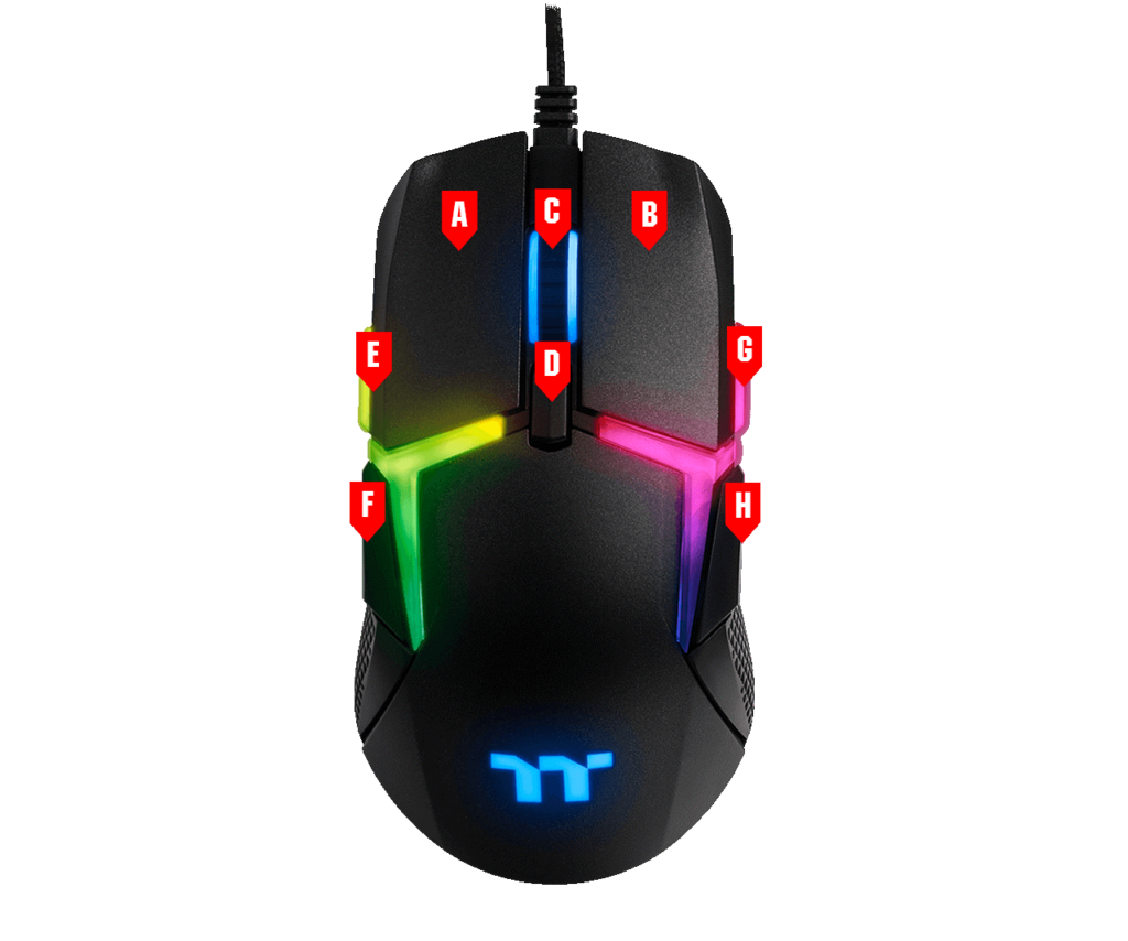 The Best Gaming Mouse - What Are the Basics?